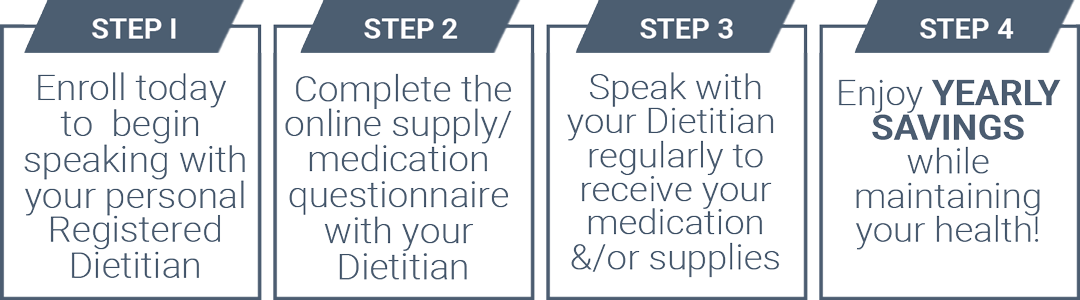 General Client Enrollment Landing Page - gemcorehealth.com